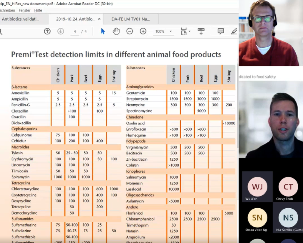 Our Insights – BioScience Diagnostics Pte Ltd