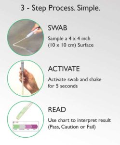 Total Protein Swab – BioScience Diagnostics Pte Ltd