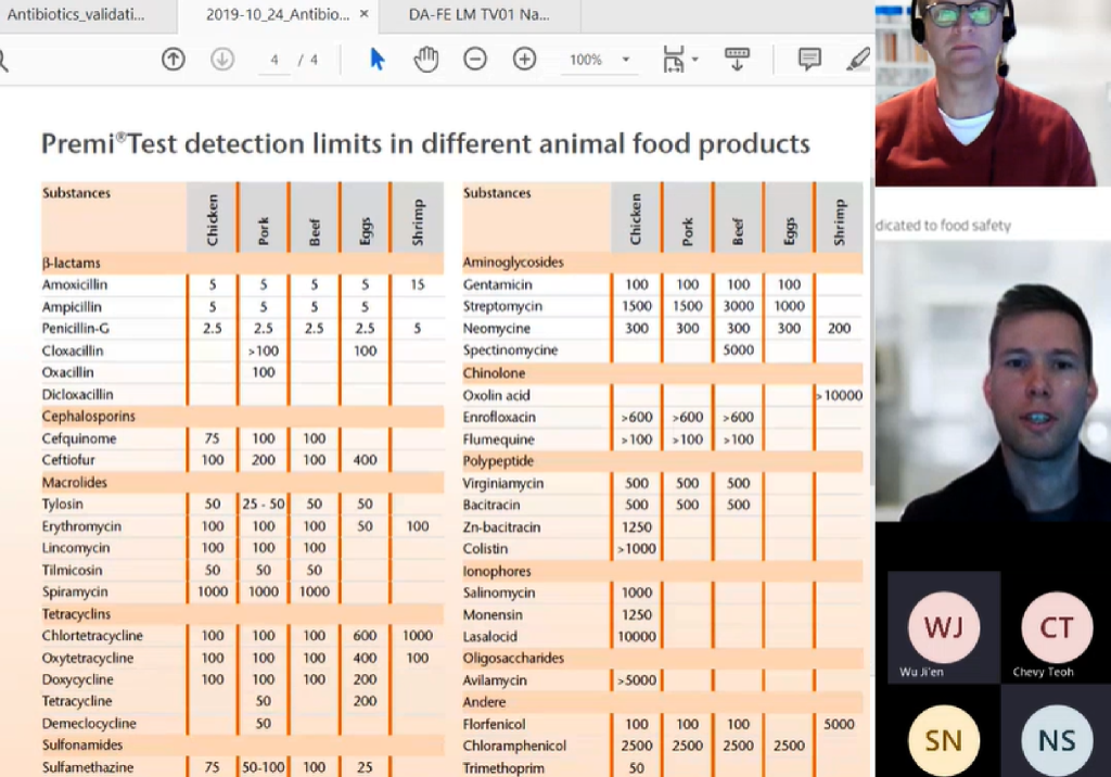 Uncategorized – BioScience Diagnostics Pte Ltd